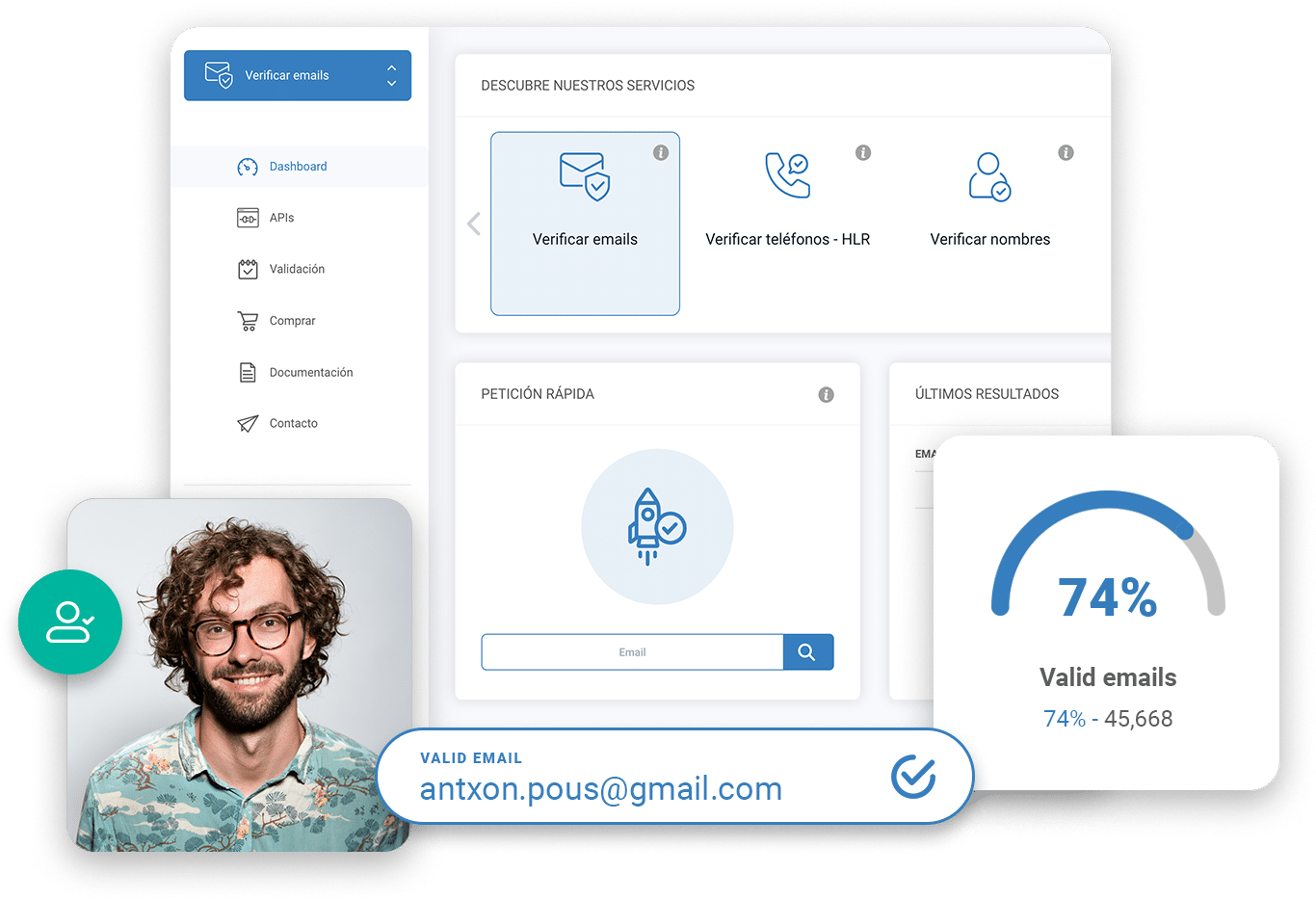 Validar Email & Teléfonos - Vía Web y API en tiempo real